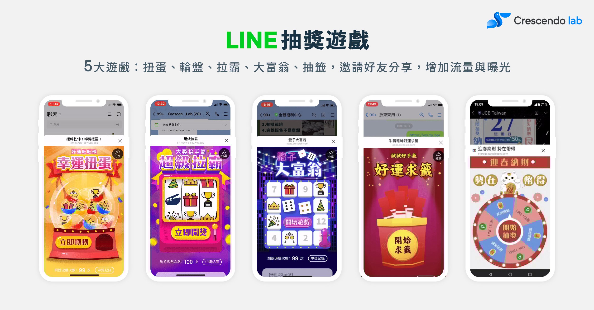 LINE 官方帳號 101 件事：新手老手必看最完整教學（2025）