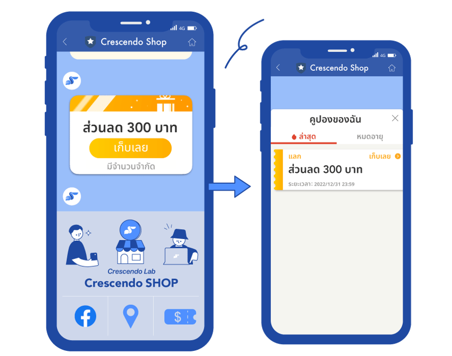 9 วิธีสร้าง LINE Coupon ทำตามได้แน่ พร้อมเทคนิคใช้คูปองมัดใจลูกค้า