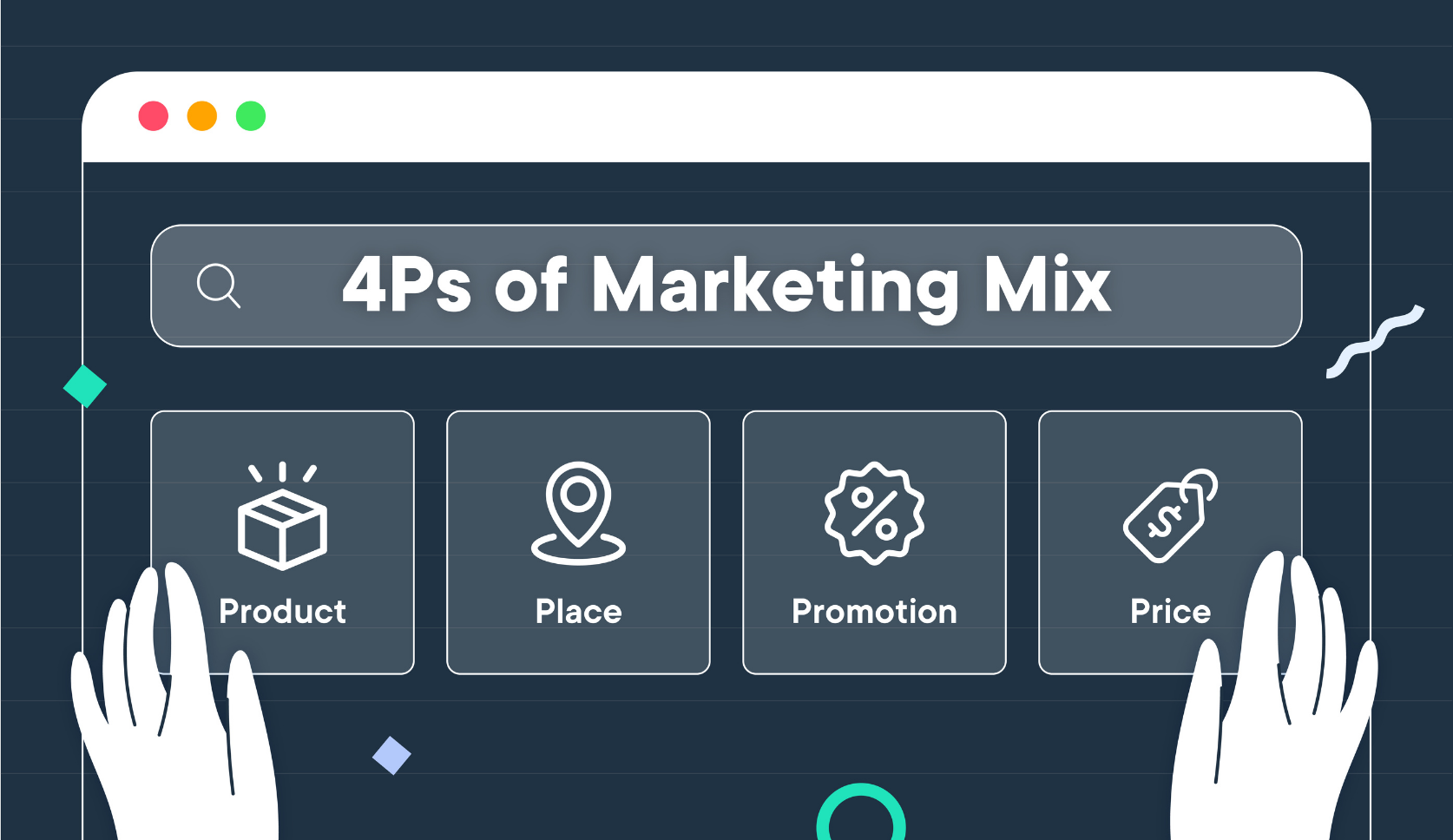 4P มีอะไรบ้าง? เจาะลึกกลยุทธ์การตลาด 4P พร้อมตัวอย่างธุรกิจจริง