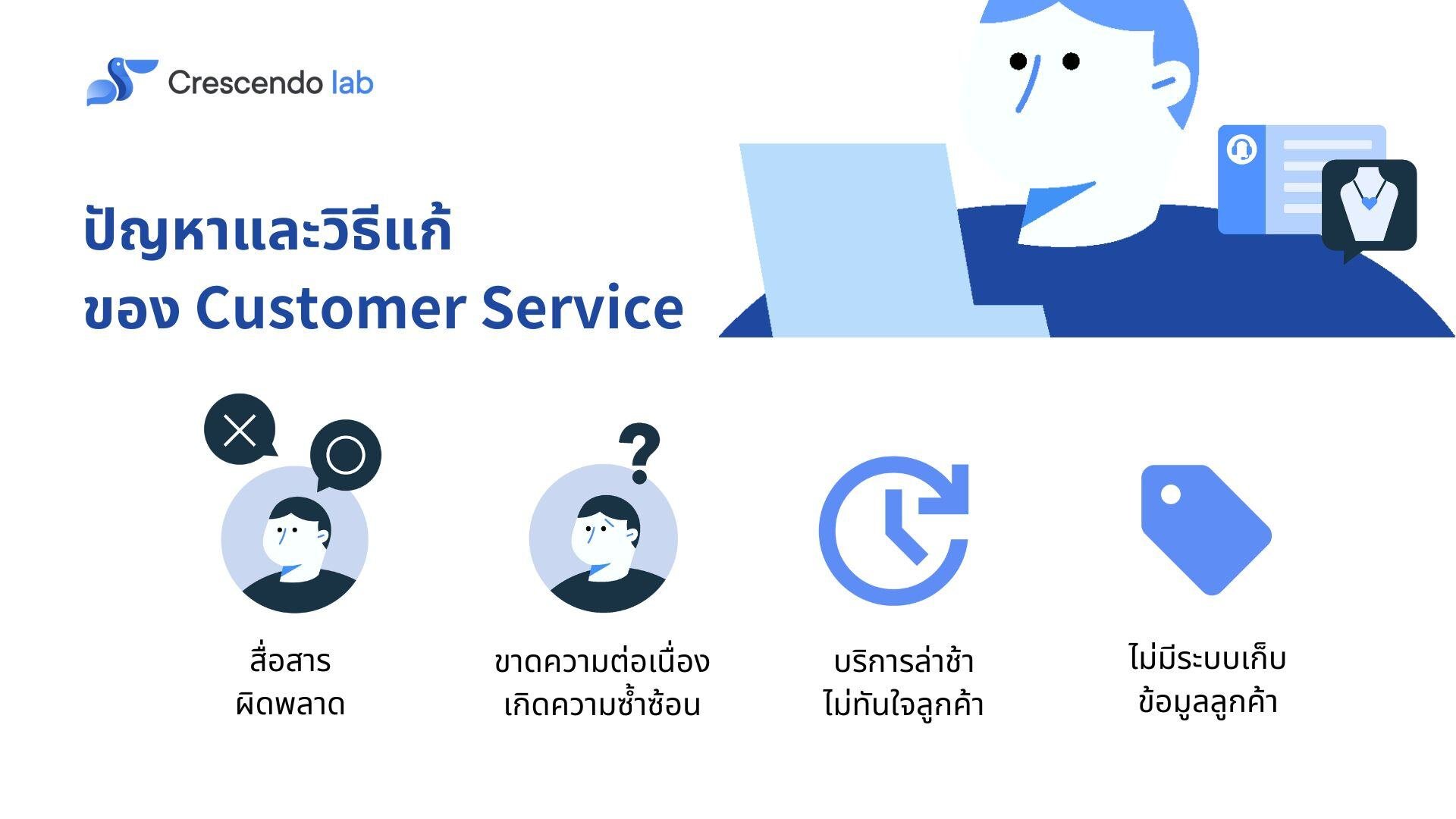Customer Service คืออะไร ? ทำไมจึงสำคัญต่อองค์กร