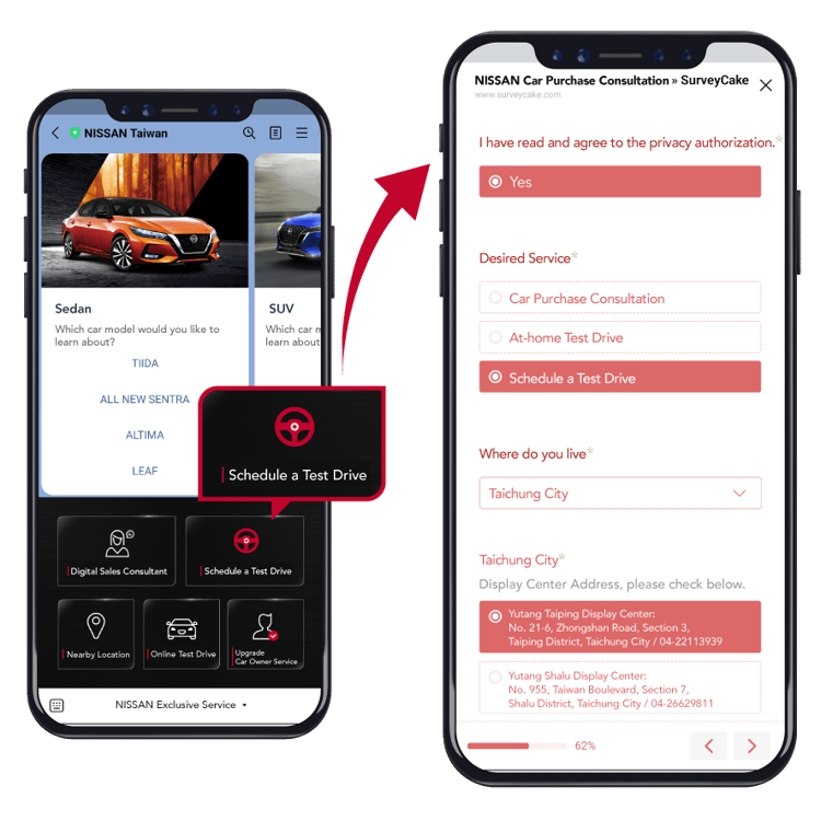 NISSAN กับกลยุทธ์การจัดข้อมูลด้วย LINE CRM เพิ่มอัตราเปิดอ่านถึง 40%