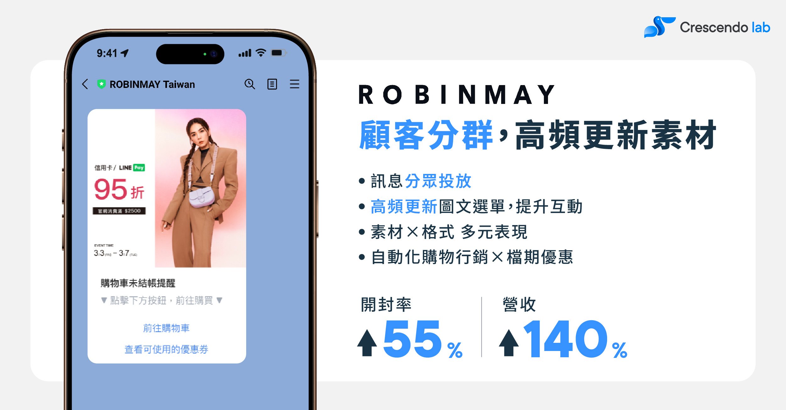 一張圖搞懂新零售！2025最新 零售業經營趨勢與要點