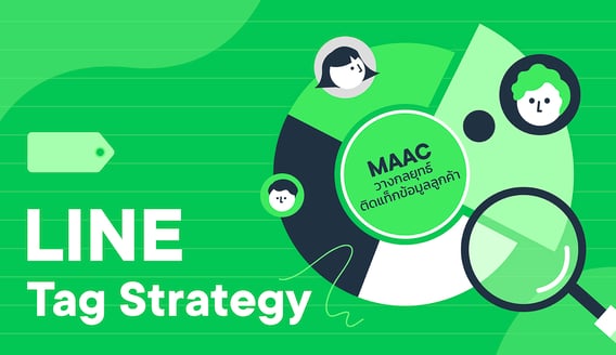 LINE Card Message คืออะไร? มารู้วิธีสร้าง “การ์ดเมสเสจ” บน LINE OA