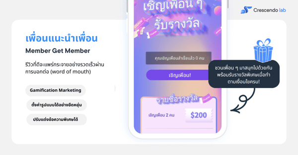 LINE OA ใช้ยังไง? รวมสุดยอดเทคนิคเพิ่มยอดขายบน LINE อย่างเหนือชั้น!