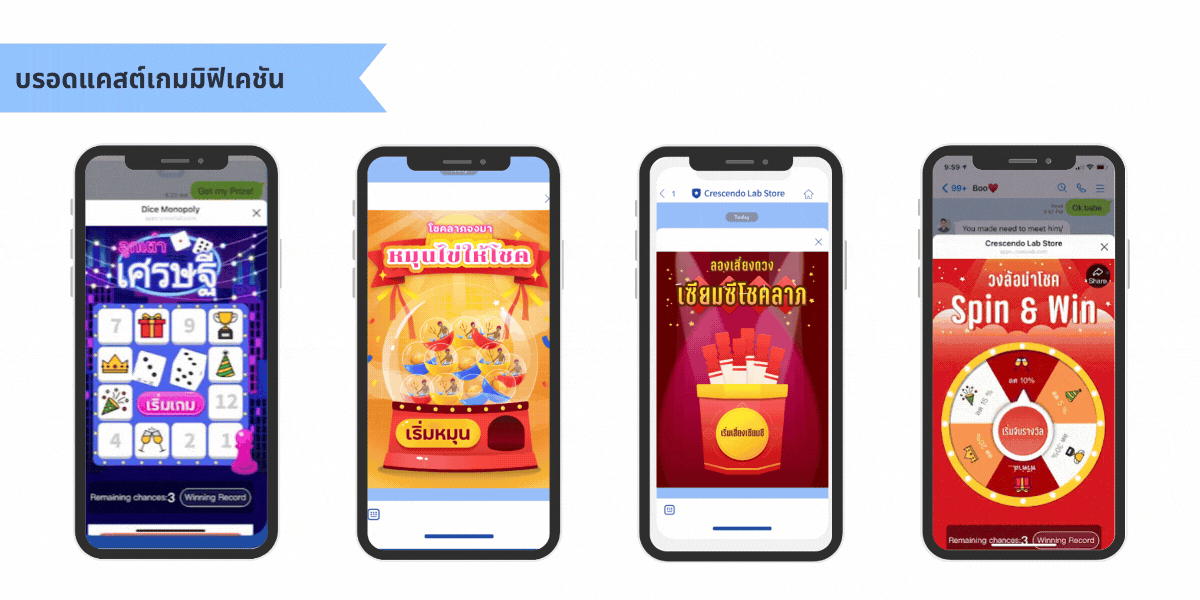 LINE Broadcast คืออะไร? แชร์ 5 เคล็ดลับเพิ่มยอดขายด้วยบรอดแคสต์