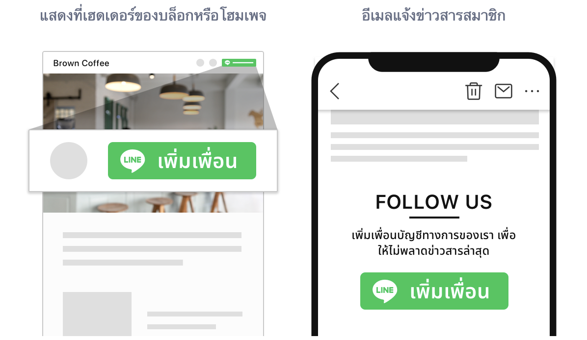 LINE OA ใช้ยังไง แนะนำวิธีใช้ LINE เพิ่มยอดขายแบรนด์คุณให้ทะลุเป้า
