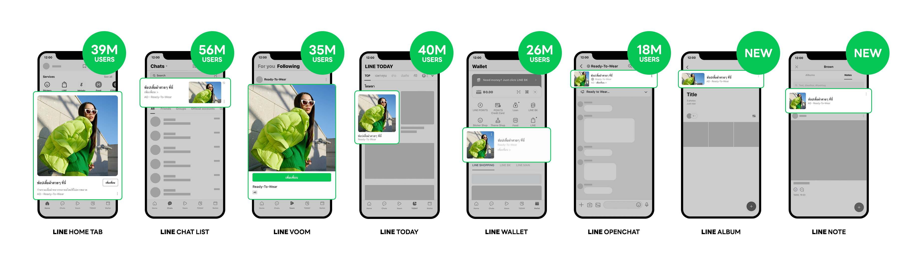 คู่มือ LINE Ads Platform วิธีปั้นธุรกิจให้รุ่งด้วยโฆษณา LINE Ads