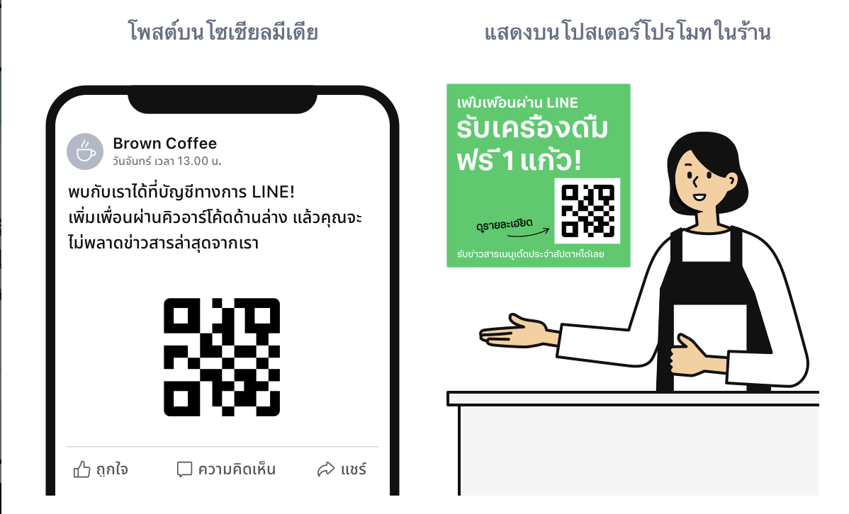 LINE OA ใช้ยังไง แนะนำวิธีใช้ LINE เพิ่มยอดขายแบรนด์คุณให้ทะลุเป้า