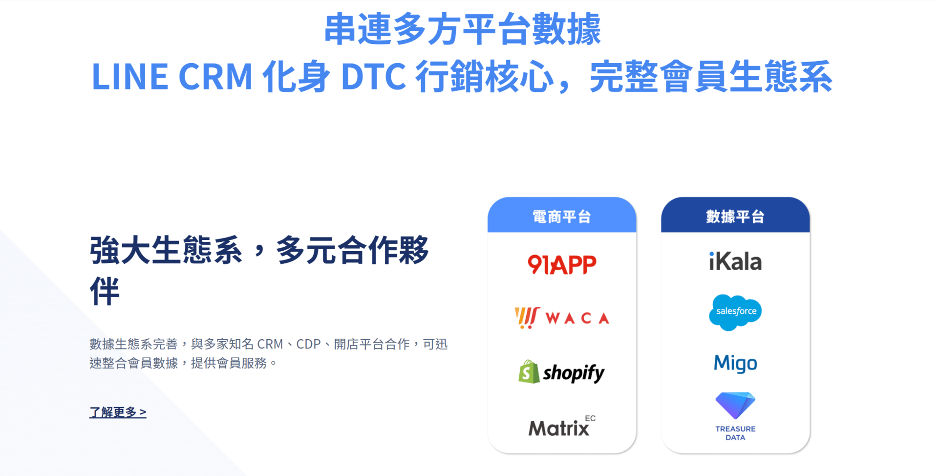 D2C/DTC 商業模式中品牌必須掌握的 4 個要點（2025）