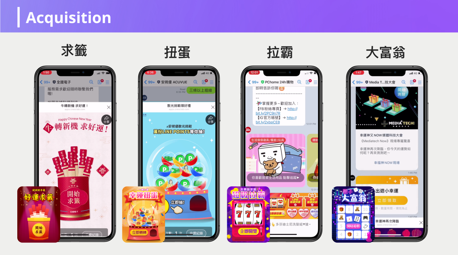 LINE 行銷策略與官方帳號功能全介紹！帶你掌握 6 大成功指標