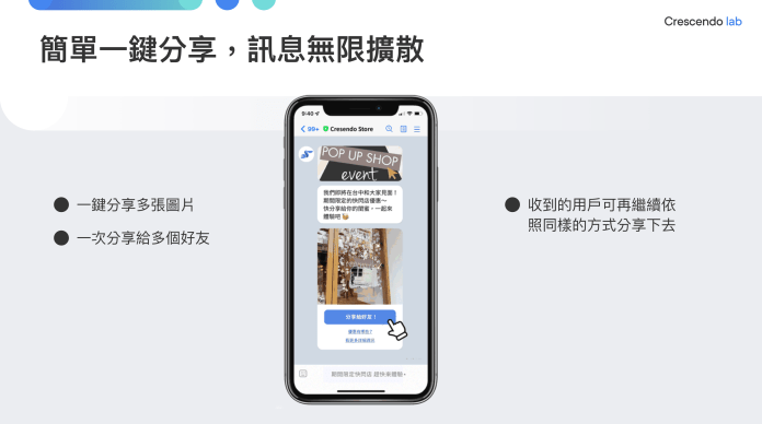 LINE 行銷策略與官方帳號功能全介紹！帶你掌握 6 大成功指標